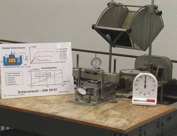 Direkter Scherversuch